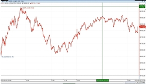 [도쿄증시-마감] 미중 무역 협상 타결 기대에 상승